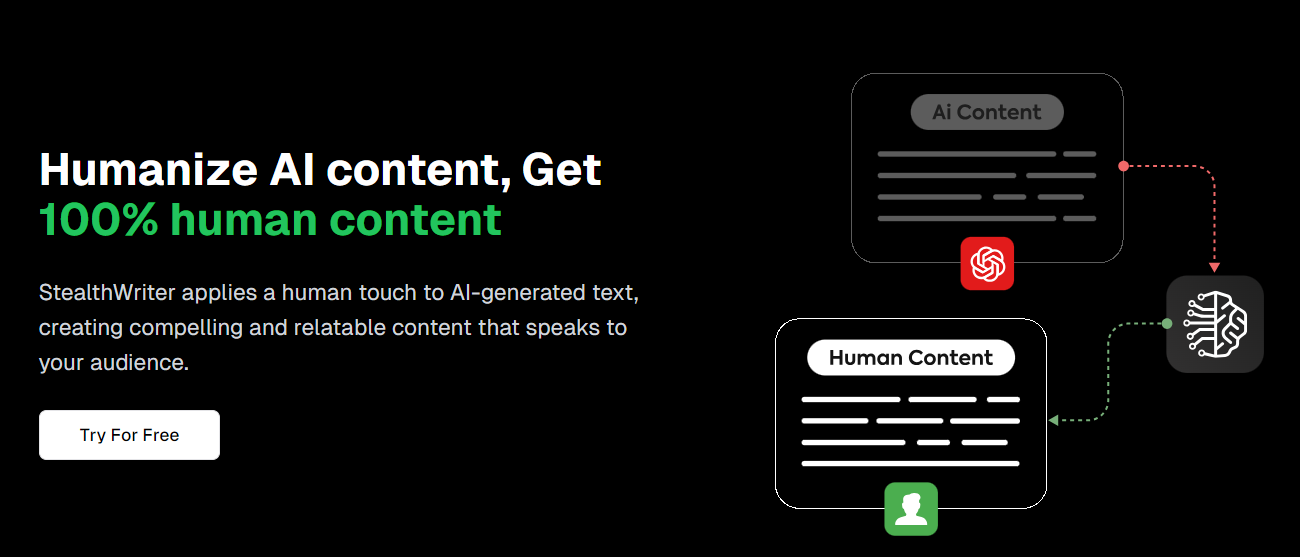 StealthWriter AI Review: Does It Really Make AI Content Undetectable?
